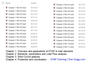 ETAP Training – Protection Relay