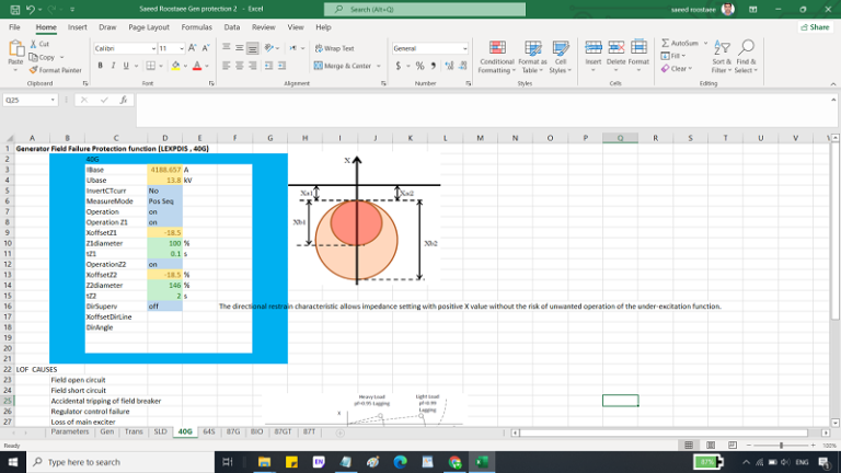 Generator Protection Training Package – Protection Relay